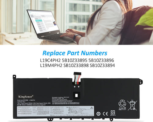 How big is the ThinkPad P53 battery? - BatteryMall.com