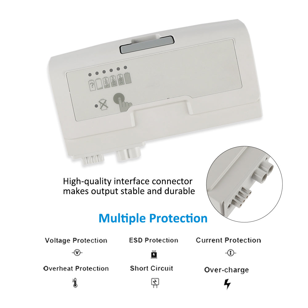 ZOLL Super Power II X Series Propaq MD, Propaq M Battery - BatteryMall.com