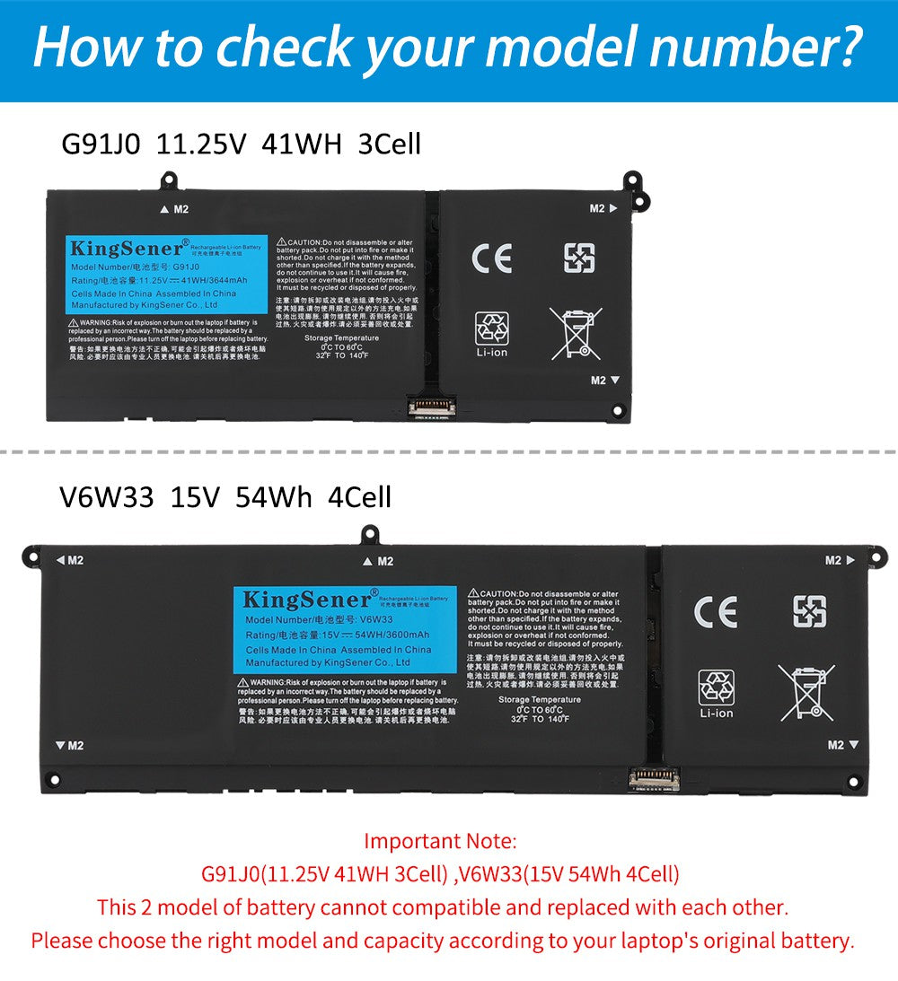 Dell Inspiron 5410 7415 2-in-1 Series Battery - BatteryMall.com