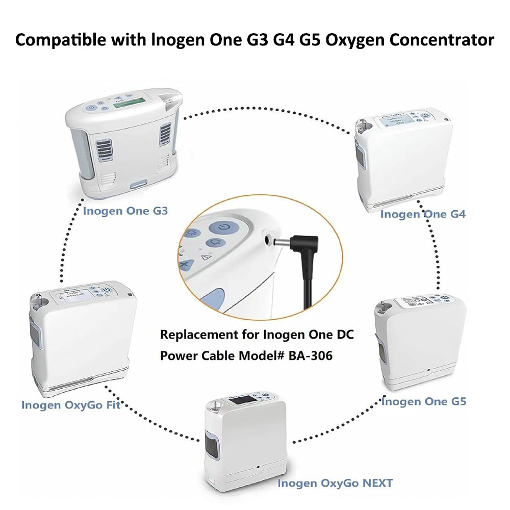 Inogen One G3 G4 G5 DC Power Cord | BA-306 - BatteryMall.com