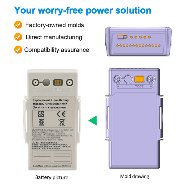 Philips Heartstart MRX Monitor/Defibrillators Battery | M3538A ...