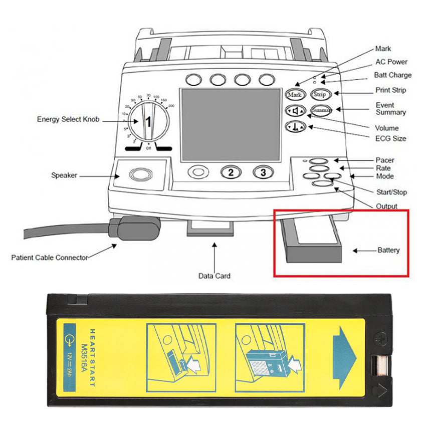Philips Defibrillator Monitor Battery LCT-1912ANK 2Ah | M3516A ...