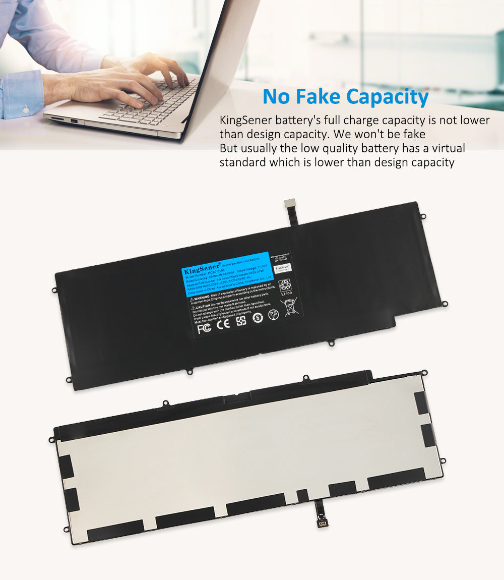 RC30-0196 Laptop Battery FOR Razer Blade Stealth RZ09-0196 13.3" RZ09 ...