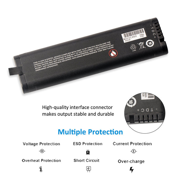 SM204 Battery for Anritsu S331E Sitemaster Compact Handheld Cable ...