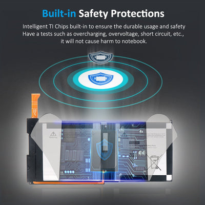 For Microsoft Surface Tablet Batteries - BatteryMall.com